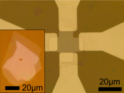 News - 2nd Institute of Physics A